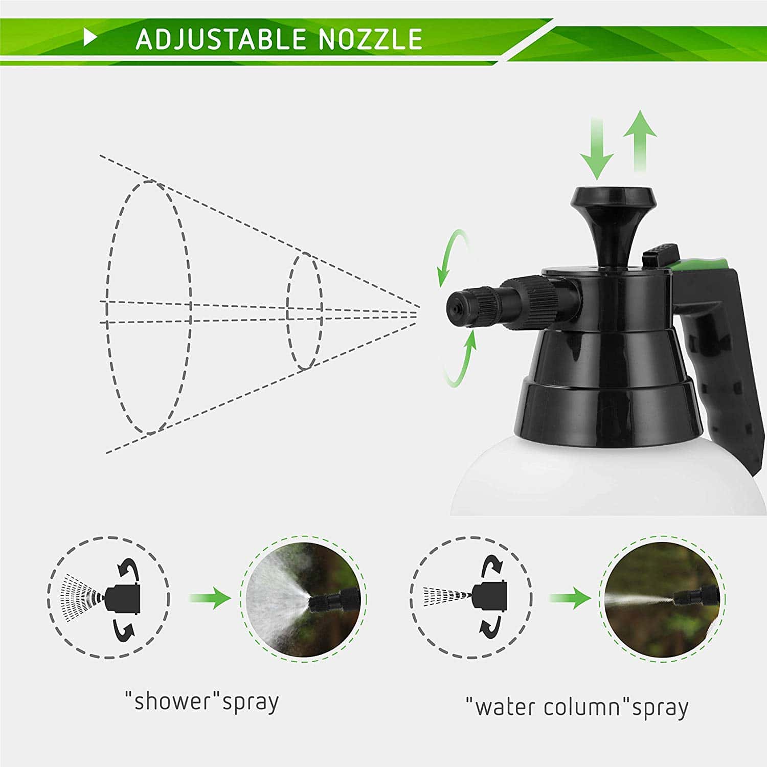 9 Best Garden Sprayers Reviewed (Apr. 2021)